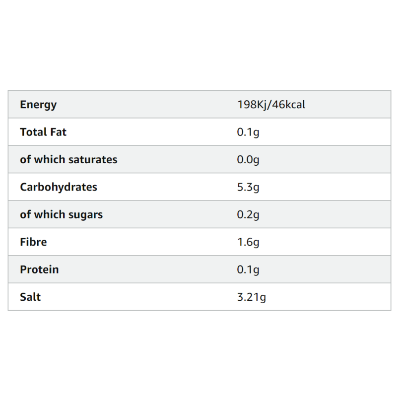 CNP Full Pump 300g - Be Stimuliantų | Geriausia Kaina