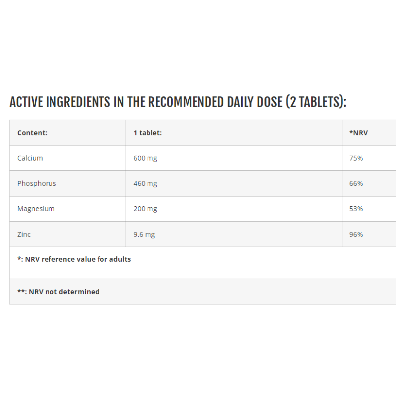 Azgard Ca-Mg-Zn 90 tabl.