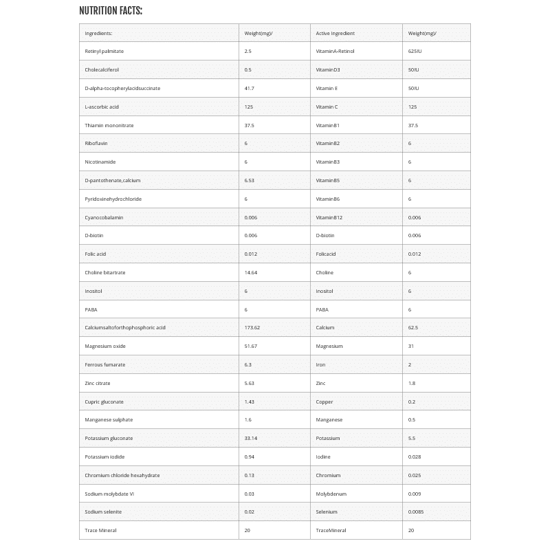 Azgard Multivitamin 90 tabl.