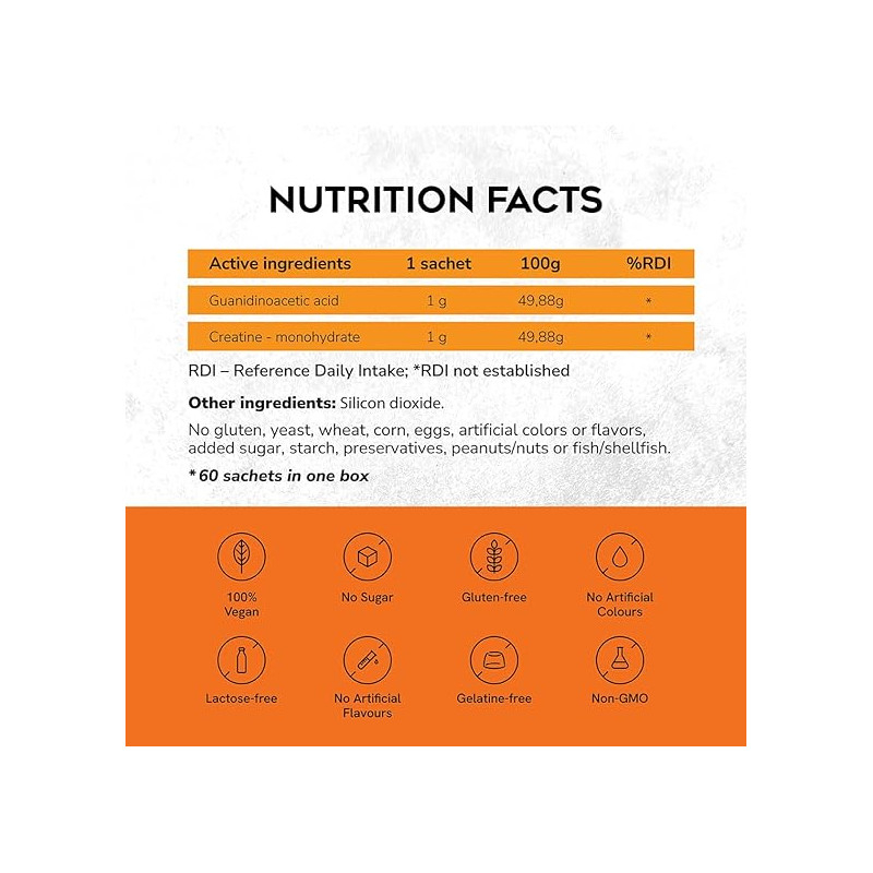 CreGAAtine 60 pak. Micronized Creatine