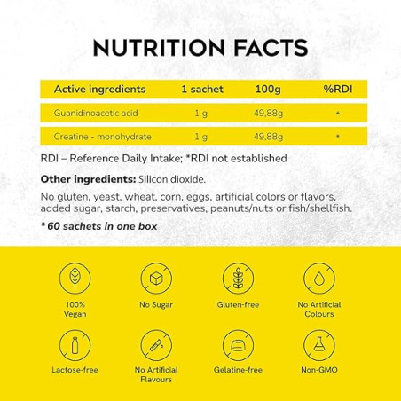 CreGAAtine 60 pak. Micronized Creatine