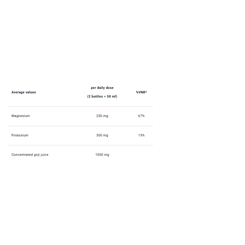 4+ Nutrition Liquid MGK+ 20 shots Magnis + kalis