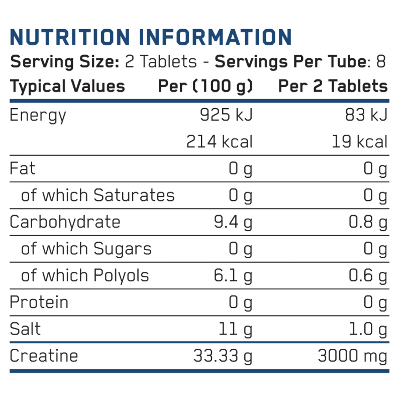 Applied Nutrition Creatine Effervescent Tablets 16 tabl.